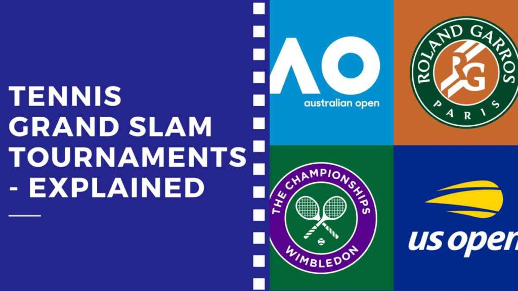 Tennis Grand Slam Tournaments - Explained - World Sports to India!!!
